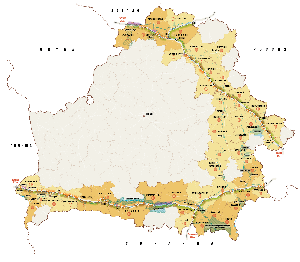 Oil pipelines in Belarus