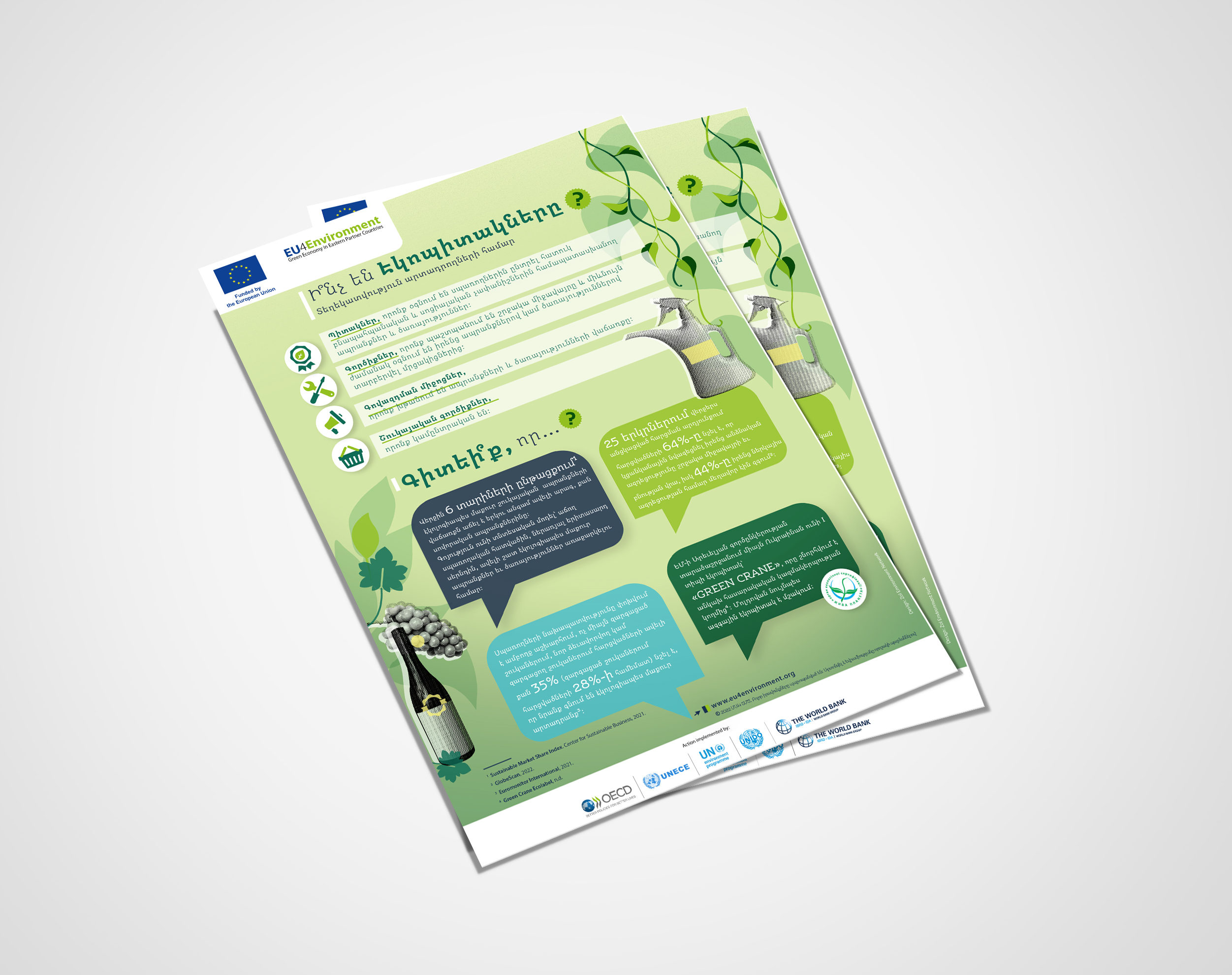 Ecolabelling and Sustainable Public Procurement Products for the EU ...
